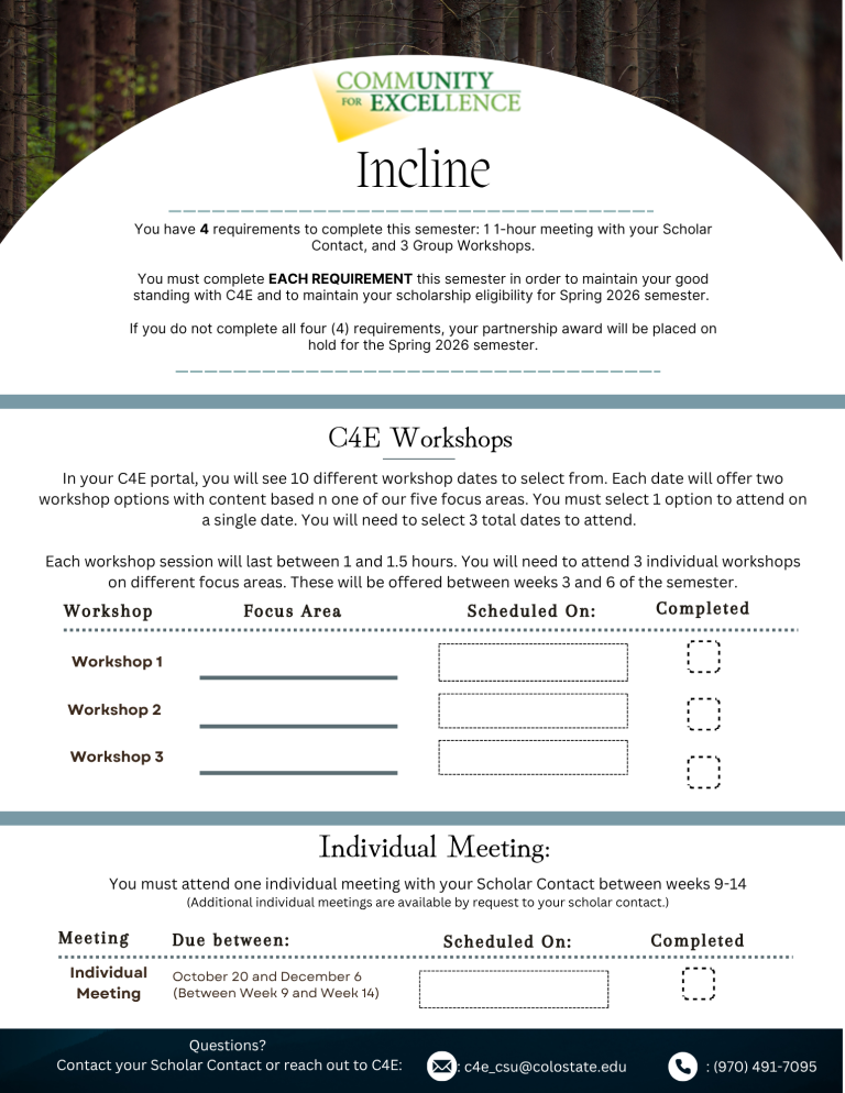 Incline – C4E